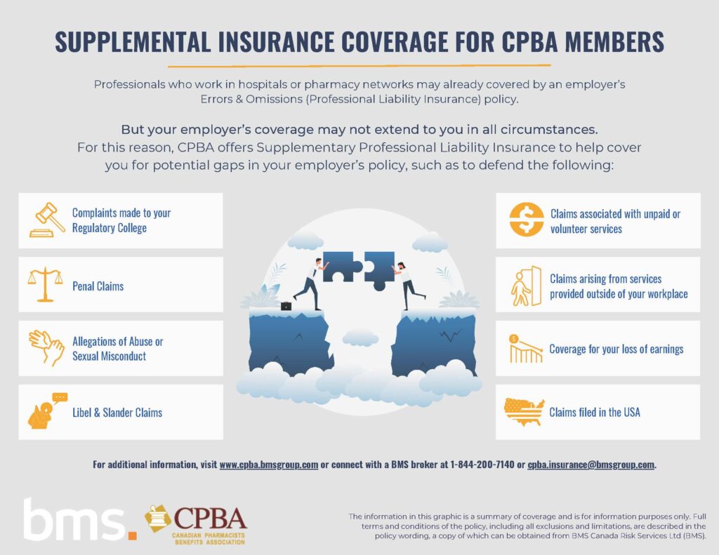 Professional Liability Insurance - RxA - Alberta Pharmacists' Association
